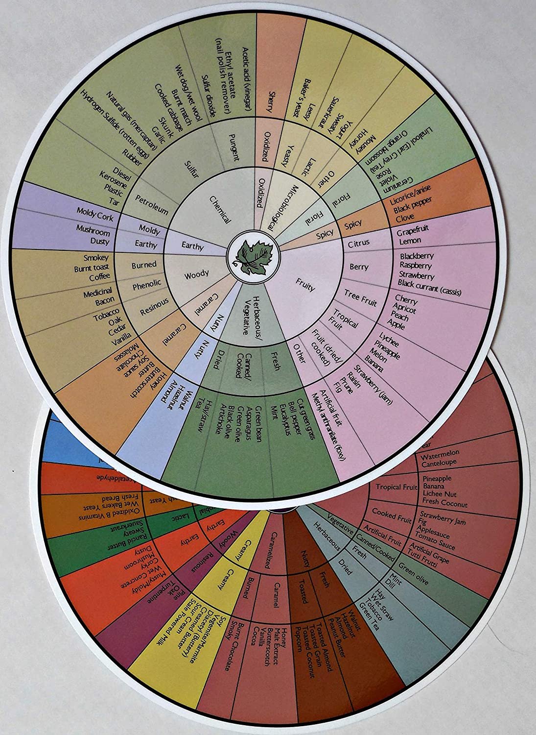 10 gifts every wine enthusiast will appreciate - Price.com Blog